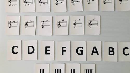 Double Sided Treble & Bass Clef Notes, piano keyboard Flashcards (PDF FILE)