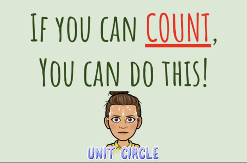 How to Make the Unit Circle - Movie - Instrumental Music, No Talking