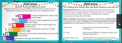 ELA Standard Cards R.1-10 build alignment between the written & taught ...