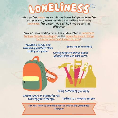 Loneliness Social Story | SEL Emotional Regulation & Reflection | Big ...