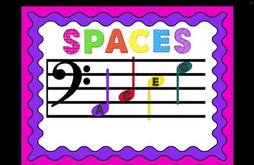 Spaces & Lines Bass Clef Posters by Michelle Venneri | TPT