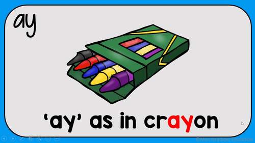 Digital Phonics Flashcards (250+ Slides) by Miss Rainbow Education