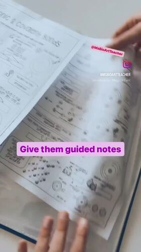 Ionic and Covalent Bonds Video Note Pages by MsBioArtTeacher | TPT