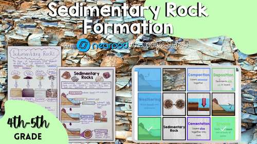Sedimentary Rock Formation for Nearpod in Google Slides by Braided Maven