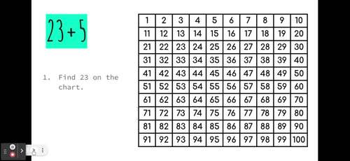 2 digit addition with a 100's chart by Deon Worrel | TPT