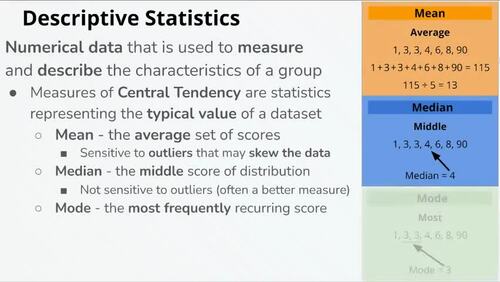 AP Psychology - Lecture Notes - Statistical Analysis (Unit 1.5) | TPT