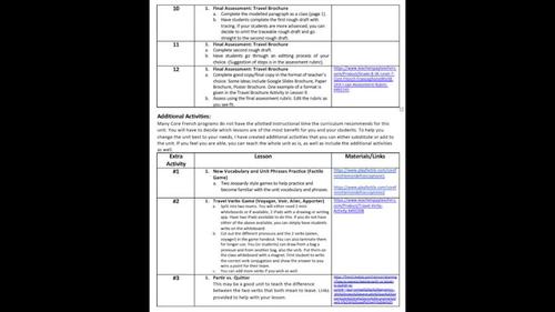 Grade 8 (SK Level 7) Core French The Francophone World Unit Bundle