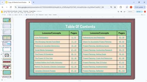 Grade 6 - Citizenship Unit - Alberta 2025 Social Studies - Google ...
