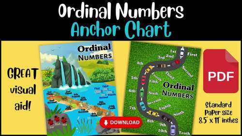 Ordinal Numbers Printable Anchor Chart - Learn Ordinal Numbers PDF