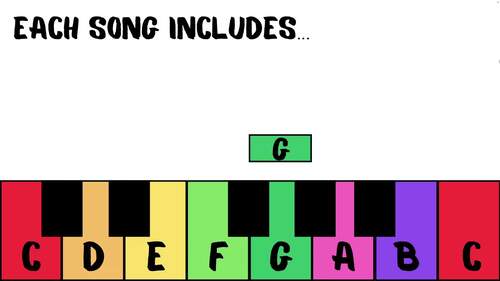 Inside Out Theme - Easy arrangement (Piano, Boomwhackers, Recorder and ...