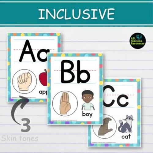 Polka Dot Alphabet Posters – Sign Language Letter Posters – Classroom Décor