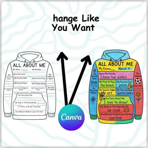 Design a Hoodie All About Me, First Week Back to School Art & Writing ...