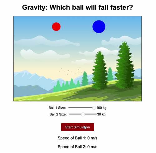 Basics of Gravitational Force Simulation Bundle of 5 Simulations by DewWool