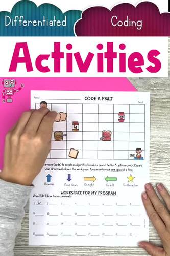 Unplugged Coding Easter Egg Spring Activities for Code Screen Free ...