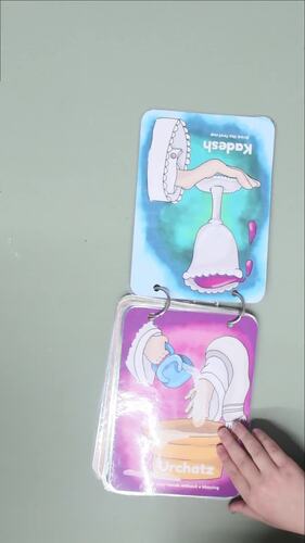 Printable Full Color Seder Flashcards | Picture Passover Haggadah for Kids