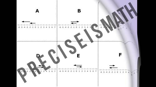 (1) Integers Card Matching Activity: Number Lines and Counters by ...