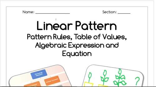 Pattern Rule, Table of Values, Algebraic Expression & Equation- Grade 7 ...