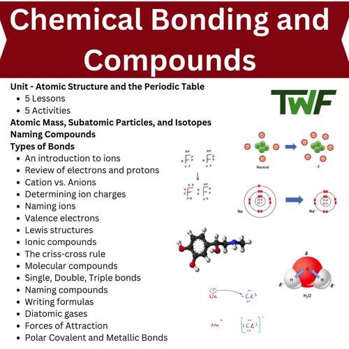 Chemical Bonding and Compounds Unit | Chemical Formulas, Naming ...