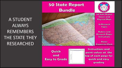 State Report - 50 State Research Report Bundle by Learning in an Hour