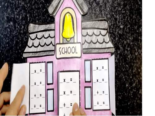 Fact Families Multiplication and Division Back to School by Heather ...