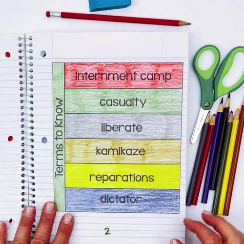 World War 2 Interactive Notebook by Right Down the Middle with Andrea