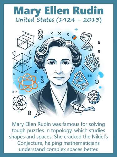 Women in Math: 8 Posters (Set A) | Bulletin Board Idea | Math Classroom ...