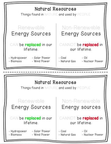Renewable Energy (Special Education) by Teaching's Fun | TPT