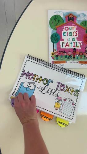 MENTOR TEXTS BUNDLE - GROWING | Editable Template | Model Texts Tracker