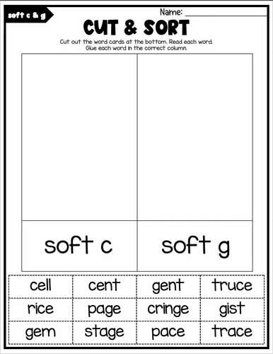 Soft C & Soft G Phonics Packet | No Prep Worksheets | SOR Aligned | 1st ...