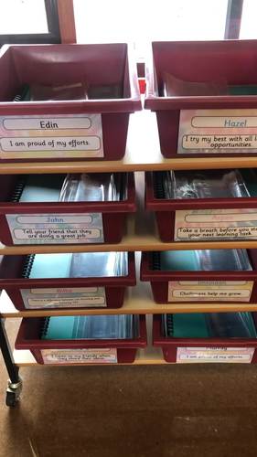 EDITABLE Mindful tub labels / tray labels / Tie Dye | TPT