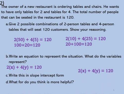Linear Relationship Problems by The Independant Variable | TPT