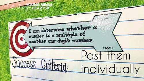 Common Core Writing Learning Targets 1st grade | TpT