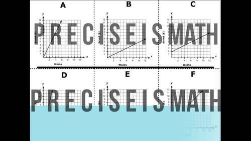 Proportional Relationships Constant of Proportionality Card Sort Activity