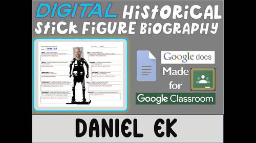 TOP TEN RICHEST ENTREPRENEURS TODAY BUNDLE: 10 Google Doc Stick Figure ...