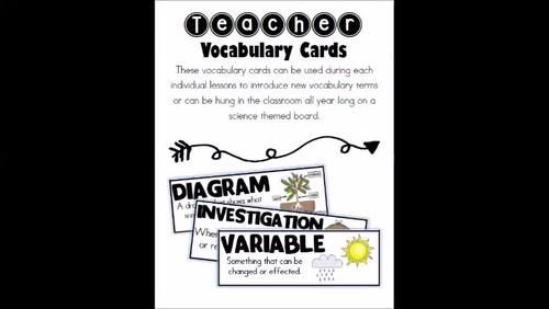 Compare & Contrast Habitats Lesson & Graphic Organizer- NGSS-(2-LS4-1)