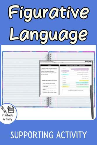 Figurative Language Interactive Notebook Review & Definition Sheet 4th ...