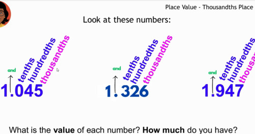 Thousandths Place Value: Decimals & Fractions by 4th & 5th Math Plus