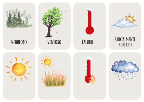 24 English-Spanish Flashcards | Weather by The Digivita | TPT