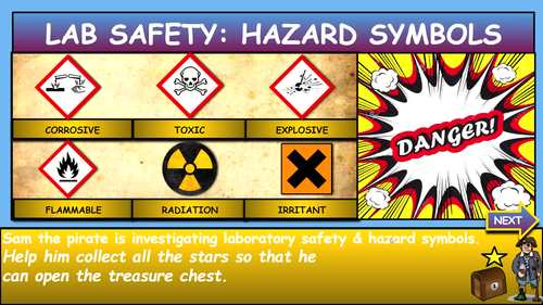 Laboratory Safety,Hazard Symbols: Interactive Google Slides+ Printable ...