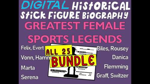 GREATEST MALE ATHLETES BUNDLE: 40 Google Doc Stick Figure Mini Bios