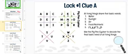 Biodiversity Digital Breakout / Escape Room by Curly Girl's Class