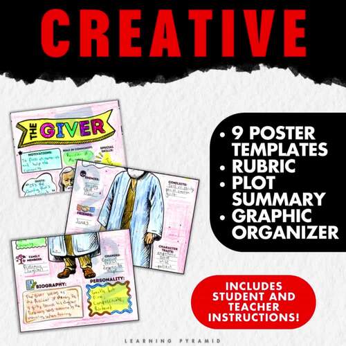 The Giver Biography Poster Characterization Activity Character Analysis ...