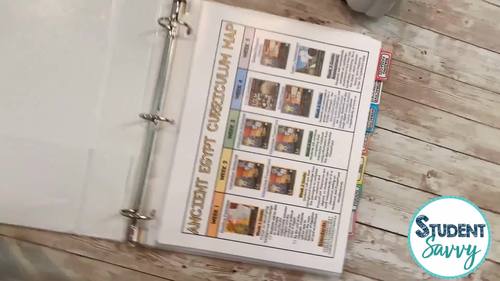 Ancient Egypt Activities Bundle - Egypt Projects Lesson Plans ...