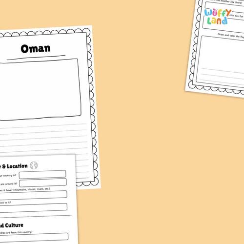 Oman Country Study | Research Project | Geography & Culture | Middle East
