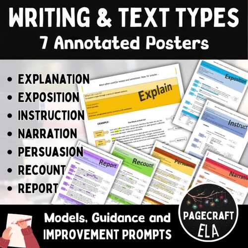 Writing & Text Types | 7 Annotated Posters for Middle and High School ...