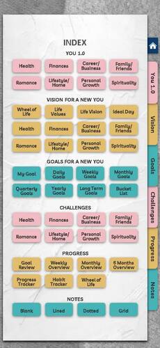 Personal Growth Digital Planner for Apple/Android Devices | TPT