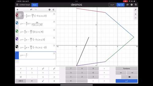 Linear Graphing Alphabet Project by Trijamas Math | TPT