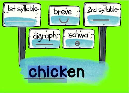Mark & Divide It! Schwa! Phonics Literacy Center Boom Cards, PDF and ...