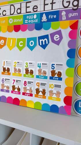 Hello Sunshine Rainbow Classroom Decor | EDITABLE! by Putting Them First