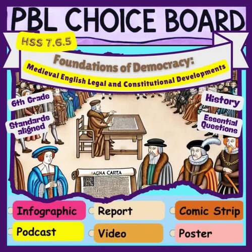 HSS 7.6.5 Medieval English Legal & Constitutional Developments PBL ...